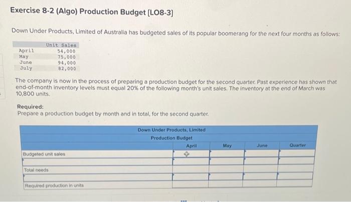 Solved Exercise 8-2 (Algo) Production Budget [LO8-3] Down | Chegg.com