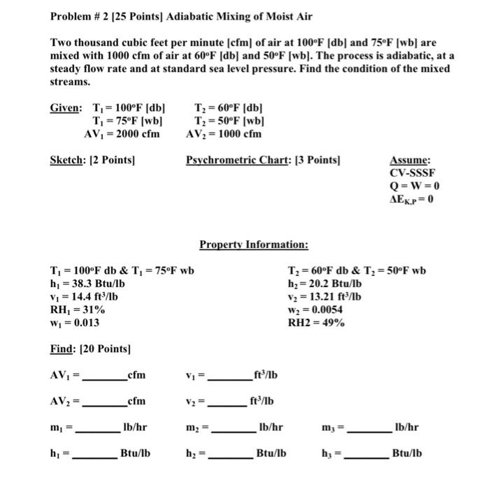 Solved Problem #2 [25 Points) Adiabatic Mixing of Moist Air | Chegg.com