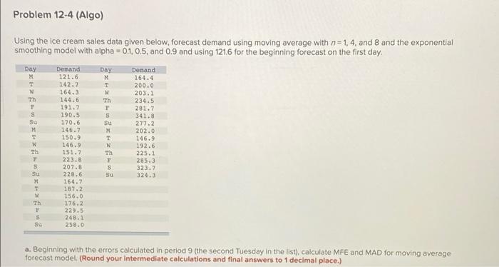 Solved Problem 12-4 (Algo) Using the ice cream sales data | Chegg.com