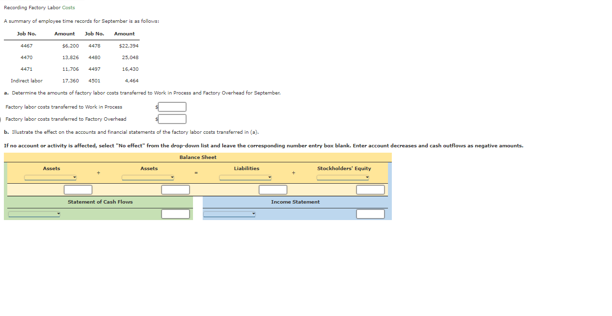Solved Recording Factory Labor CostsA summary of employee | Chegg.com