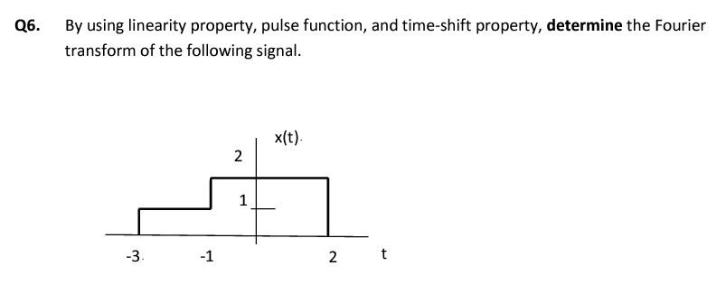 Solved Q6. By using linearity property, pulse function, and | Chegg.com