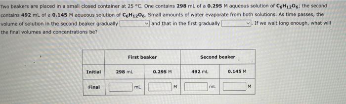 Solved Two beakers are placed in a small closed container at | Chegg.com