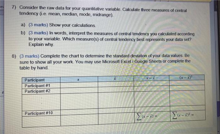 [Solved]: these are the project chart to assist with the ass