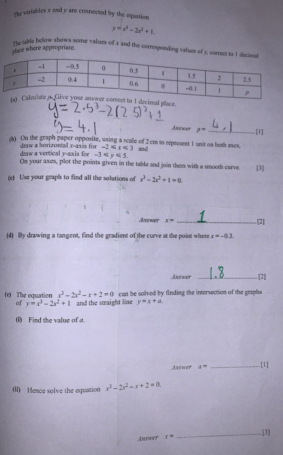 Solved The variables x ﻿and y ﻿are connected by the | Chegg.com