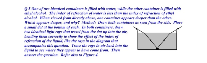 Solved 04 Figure 6 part (a) shows two rays of light that | Chegg.com