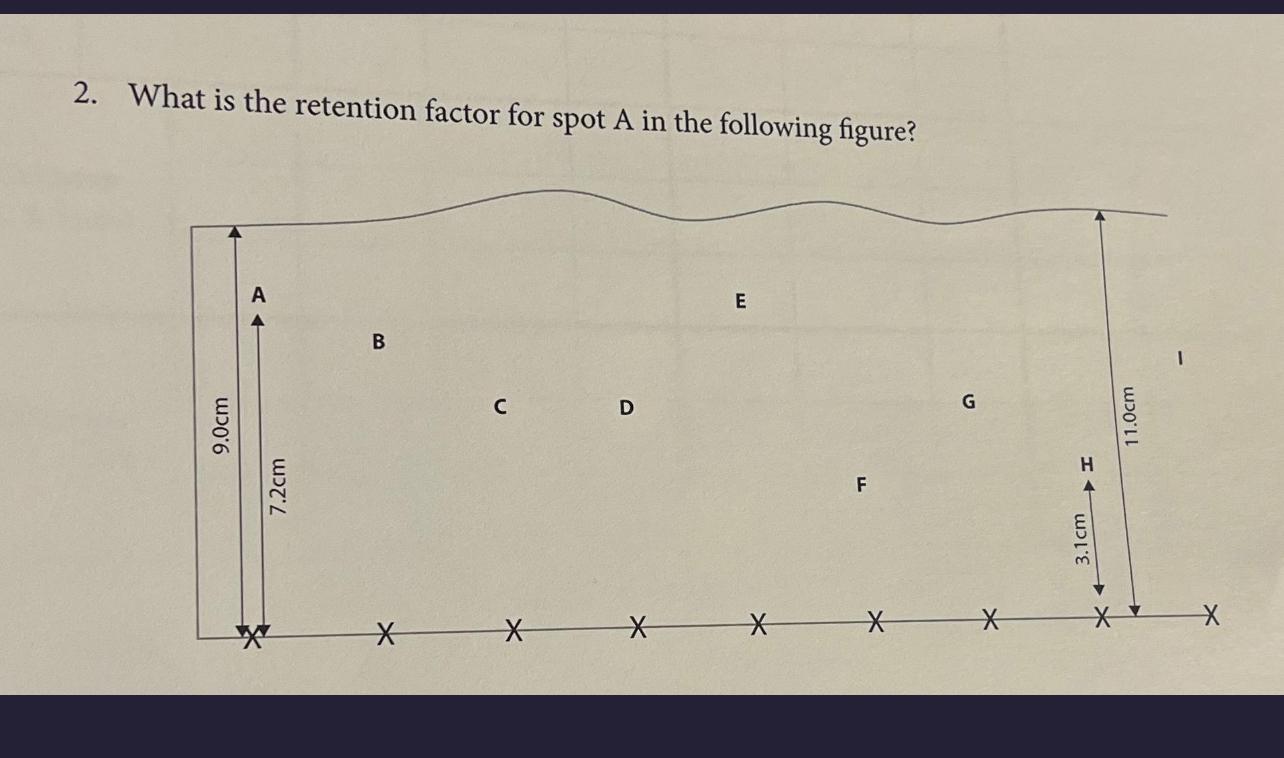 Solved Question 2 ﻿is based on question 3. ﻿I believe | Chegg.com
