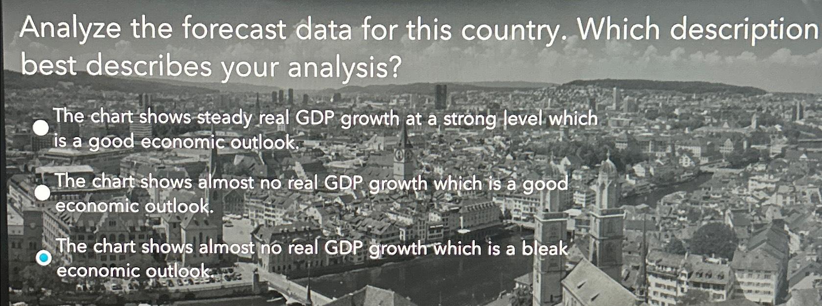 Solved Analyze the forecast data for this country. Which | Chegg.com