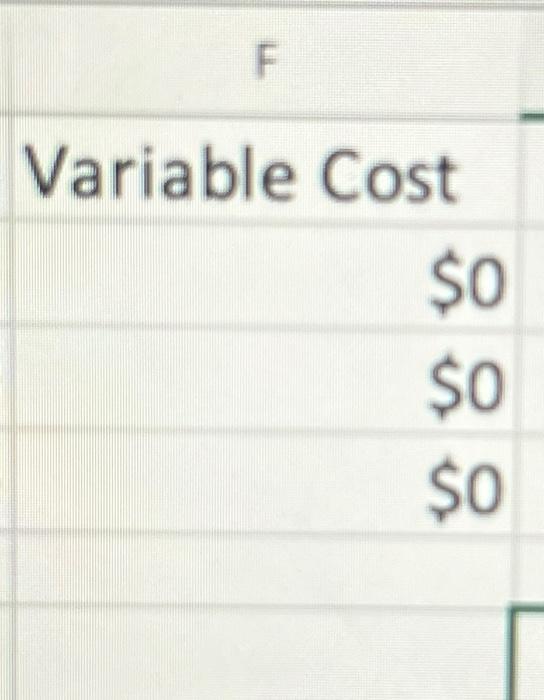 Variable Cost $0 $0 $0 | Chegg.com