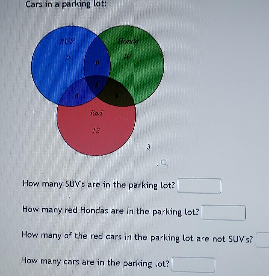 Solved Cars in a parking lot: How many SUV's are in the | Chegg.com