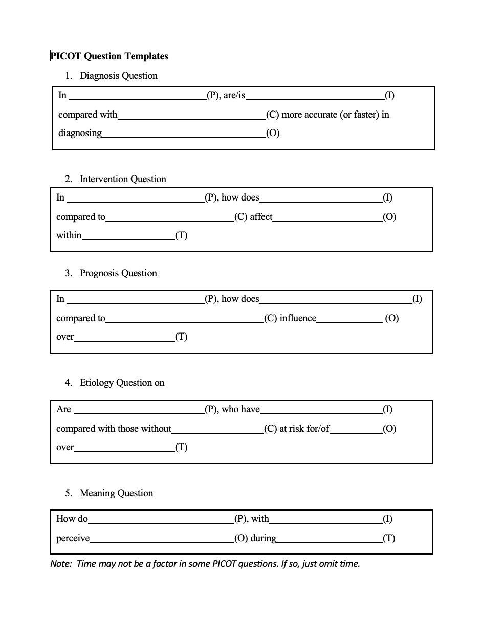 Solved 2. ﻿Formulate five (5) ﻿different types of focused, | Chegg.com