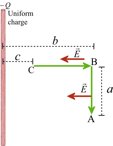 Solved: Chapter 16 Problem 53P Solution | Matter And Interactions 4th ... Solved: Chapter 16 Problem 53P Solution | Matter And Interactions 4th ...