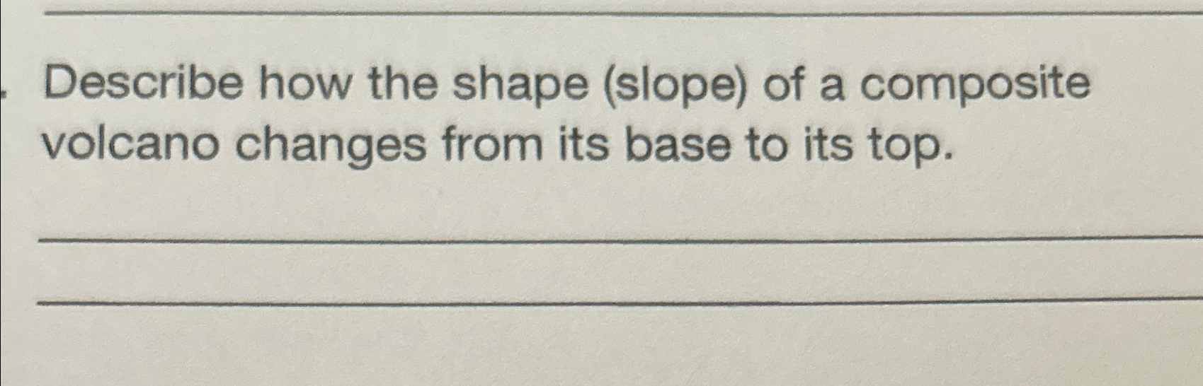 Solved Describe how the shape (slope) ﻿of a composite | Chegg.com