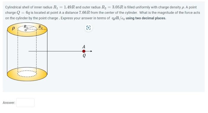 Solved Cylindrical shell of inner radius R1=1.49R and outer | Chegg.com