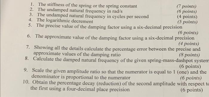 Solved m Problem-1: The spring-mass-dashpot system shown in | Chegg.com