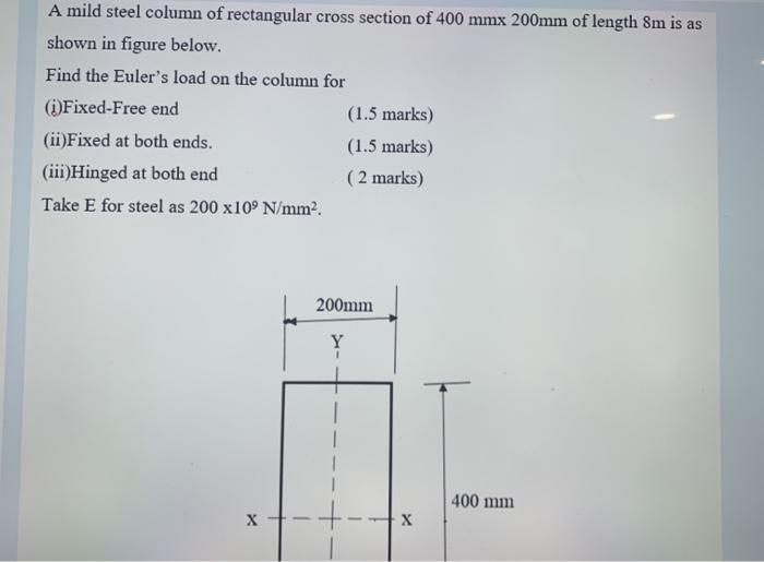 Solved A mild steel column of rectangular cross section of | Chegg.com