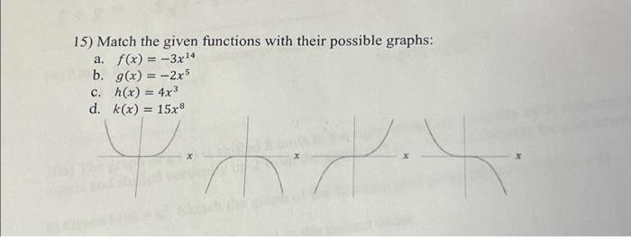 Solved 15) Match the given functions with their possible | Chegg.com