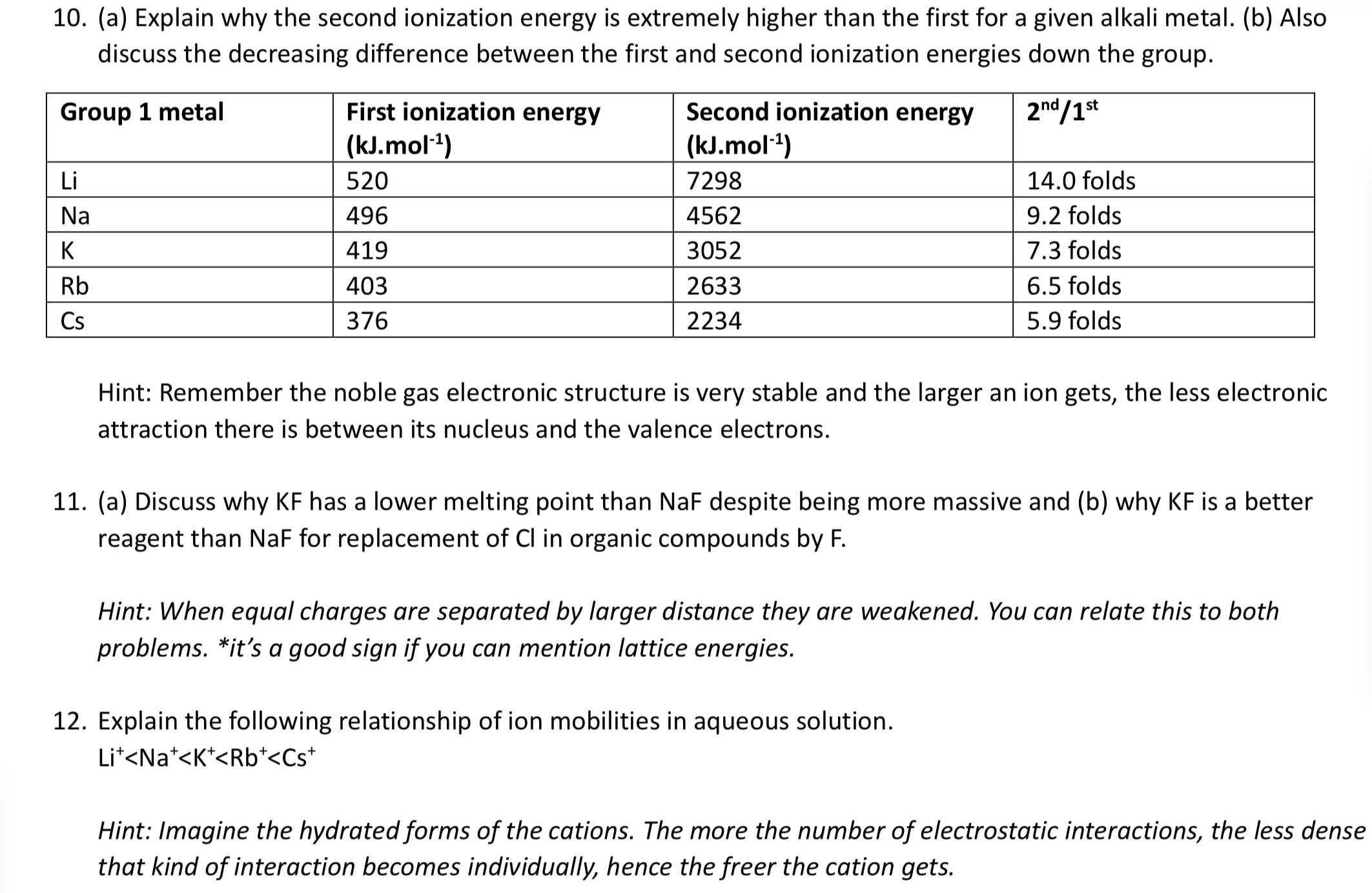 Solved (a) ﻿Explain why the second ionization energy is | Chegg.com