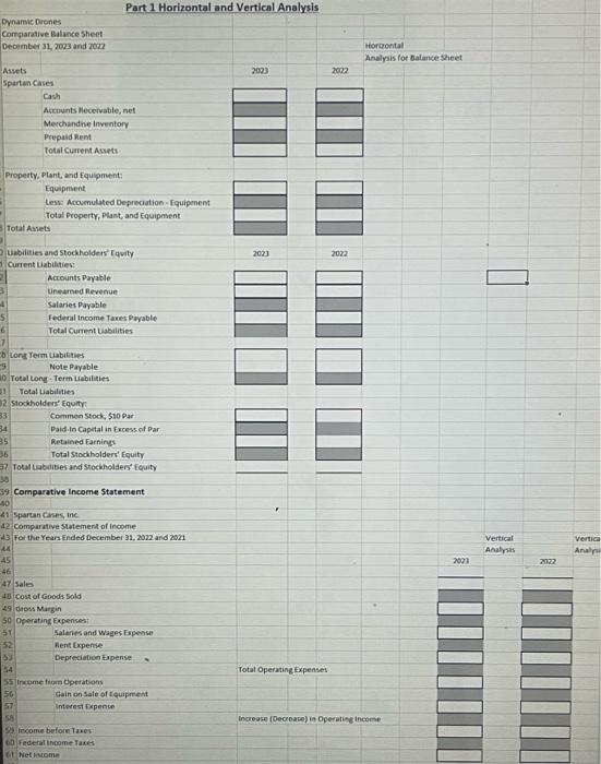 Solved The financial information for the past two years | Chegg.com
