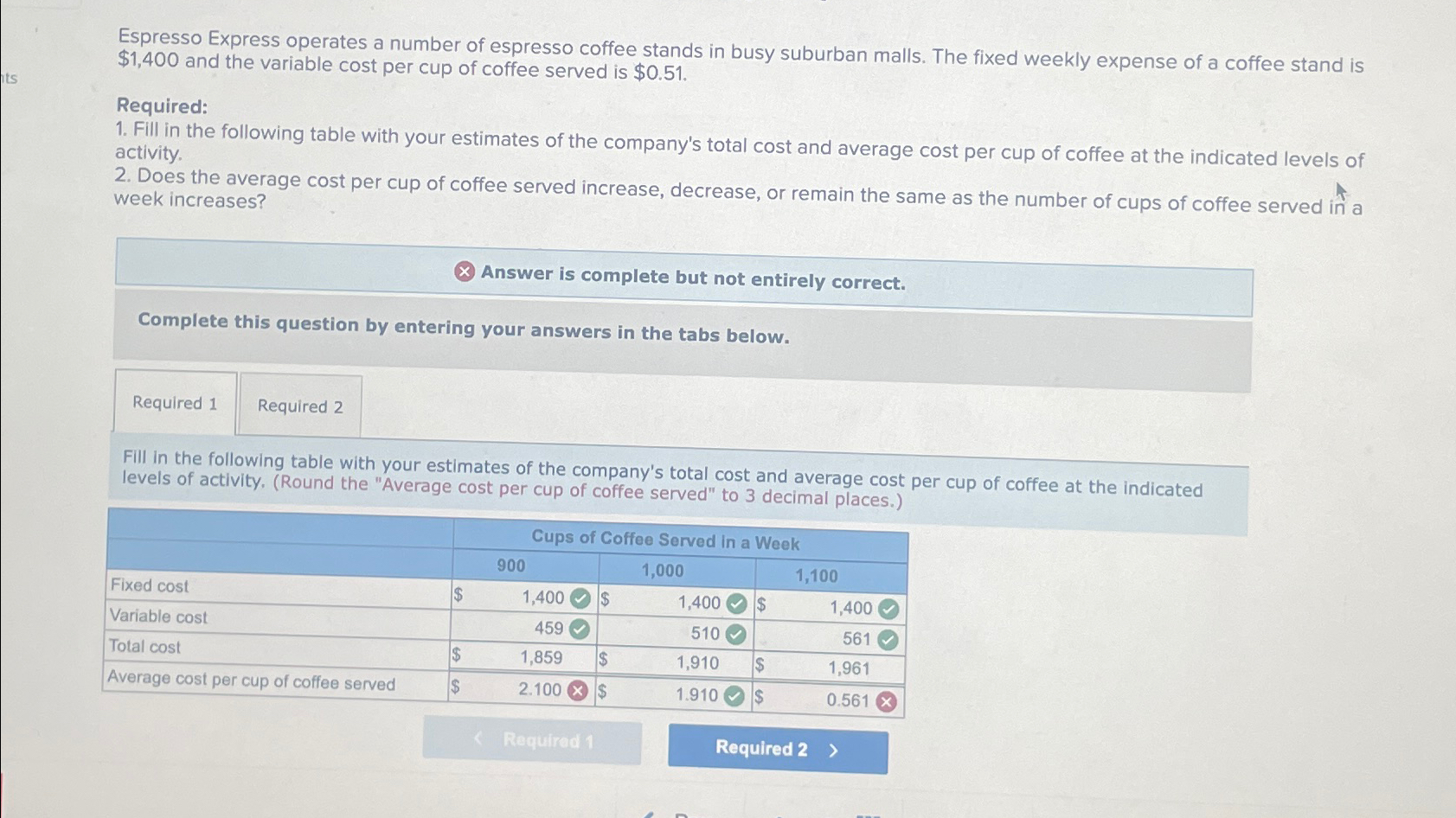 Solved Espresso Express operates a number of espresso coffee | Chegg.com