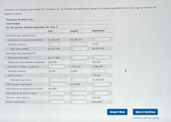 Solved 12. The preparation of a cash budget. Thompson | Chegg.com