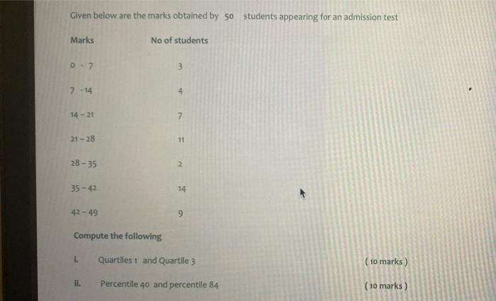 Solved Given below are the marks obtained by 50 students | Chegg.com