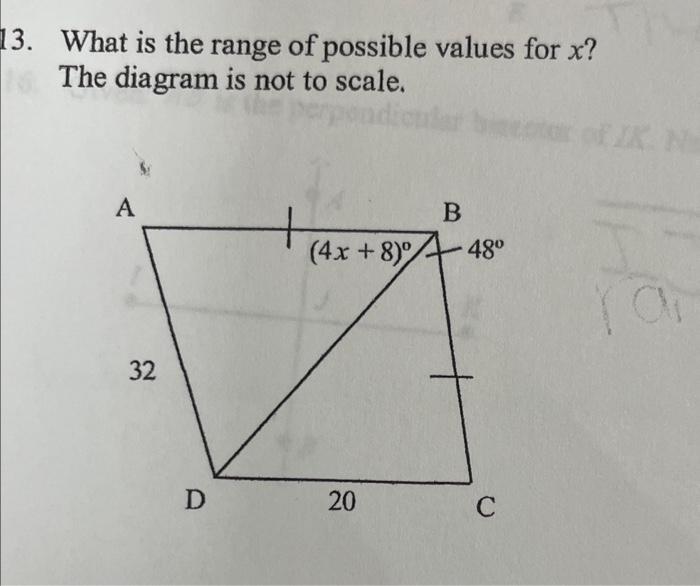Solved What is the range of possible values for x ? The | Chegg.com