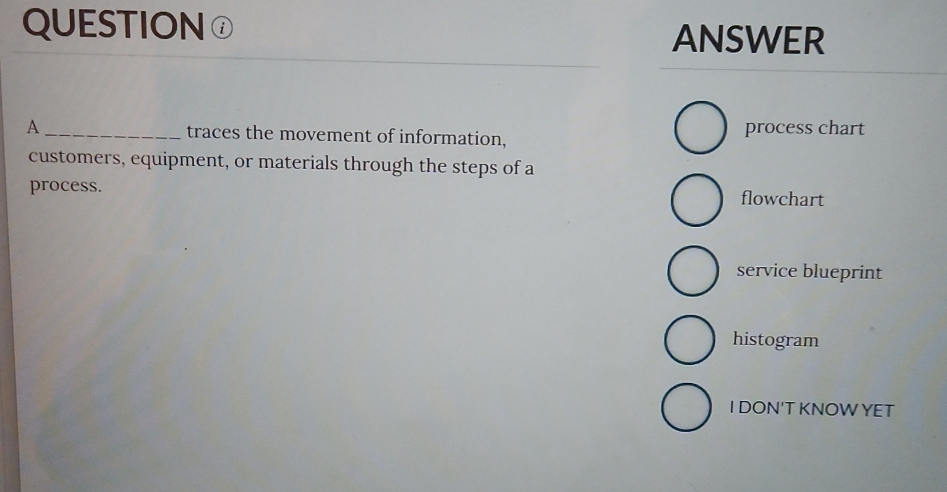 Solved QUESTION ?i ﻿A traces the movement of information, | Chegg.com