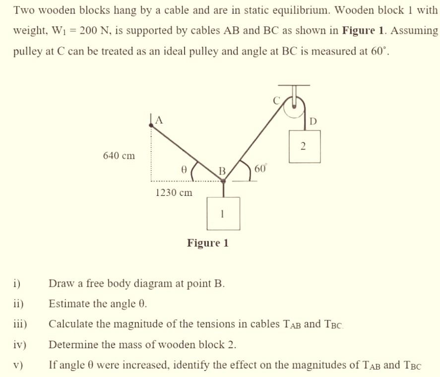 Solved Two wooden blocks hang by a cable and are in static | Chegg.com