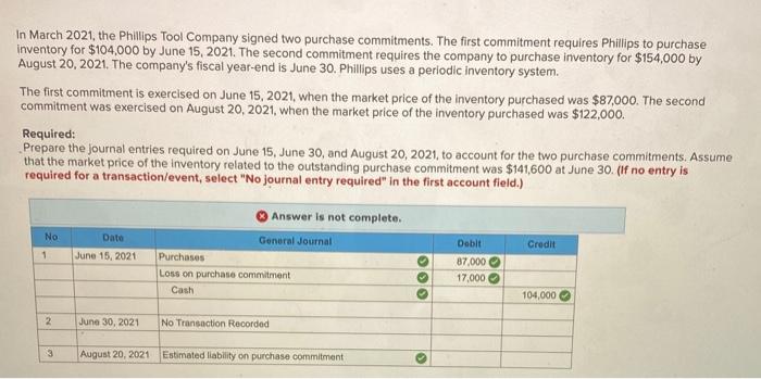 Solved In March 2021, the Phillips Tool Company signed two | Chegg.com