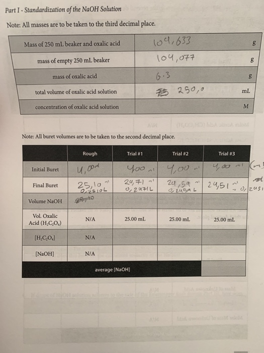 Solved Part I - Standardization of the NaOH Solution Note: | Chegg.com