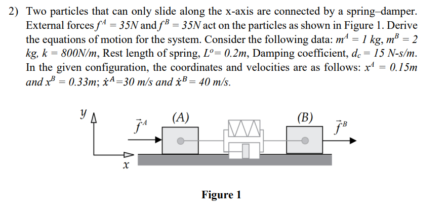 Solved Two particles that can only slide along the x-axis | Chegg.com