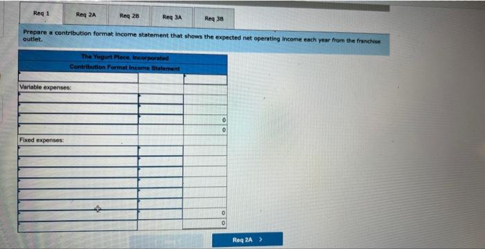 Solved Problem 14-19 (Algo) Simple Rate of Return; Payback | Chegg.com