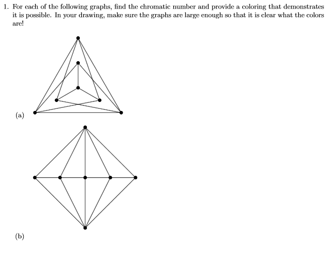 Solved For each of the following graphs, find the chromatic | Chegg.com