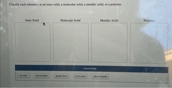 Classify each substance based on the predominant | Chegg.com