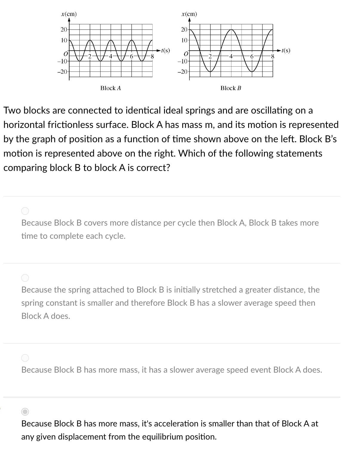 Solved Two blocks are connected to identical ideal springs | Chegg.com