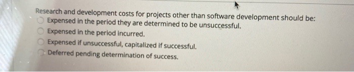 Solved Research and development costs for projects other | Chegg.com