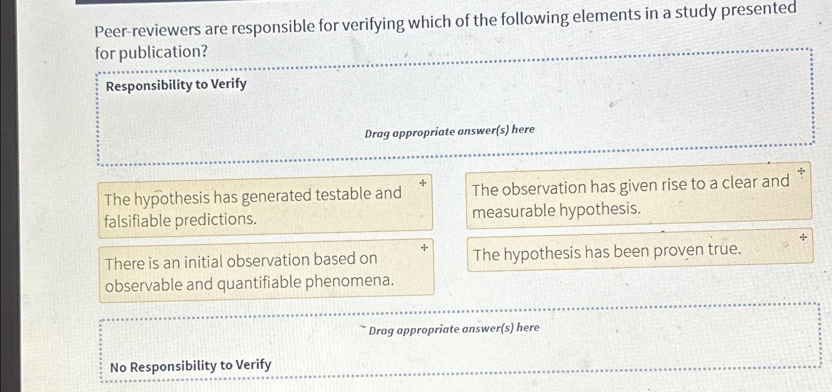 Solved Peer-reviewers are responsible for verifying which of | Chegg.com