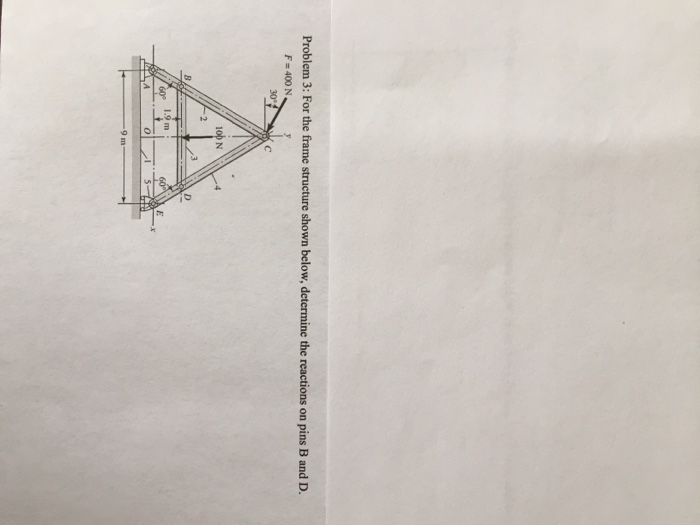 Solved Problem 3: For the frame structure shown below, | Chegg.com