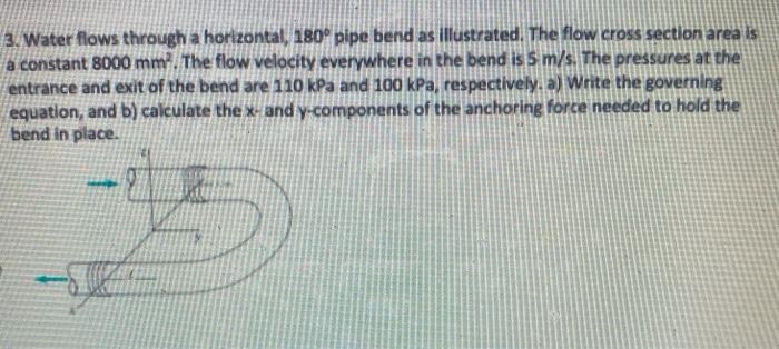 Solved 3. Water flows through a horizontal, 180° pipe bend | Chegg.com
