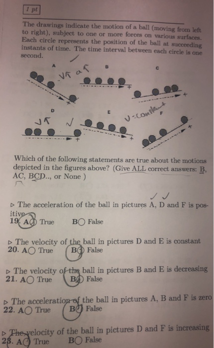 Solved The drawings indicate the motion of a ball (moving | Chegg.com