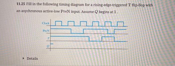 Solved 11.25 Fill in the following timing diagram for a | Chegg.com