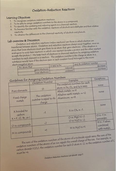 Solved answer questions of the prelab. look through the | Chegg.com