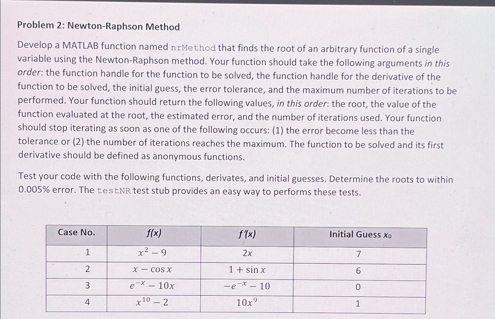 Solved Problem 2 Newton Raphson Methoddevelop A Matlab