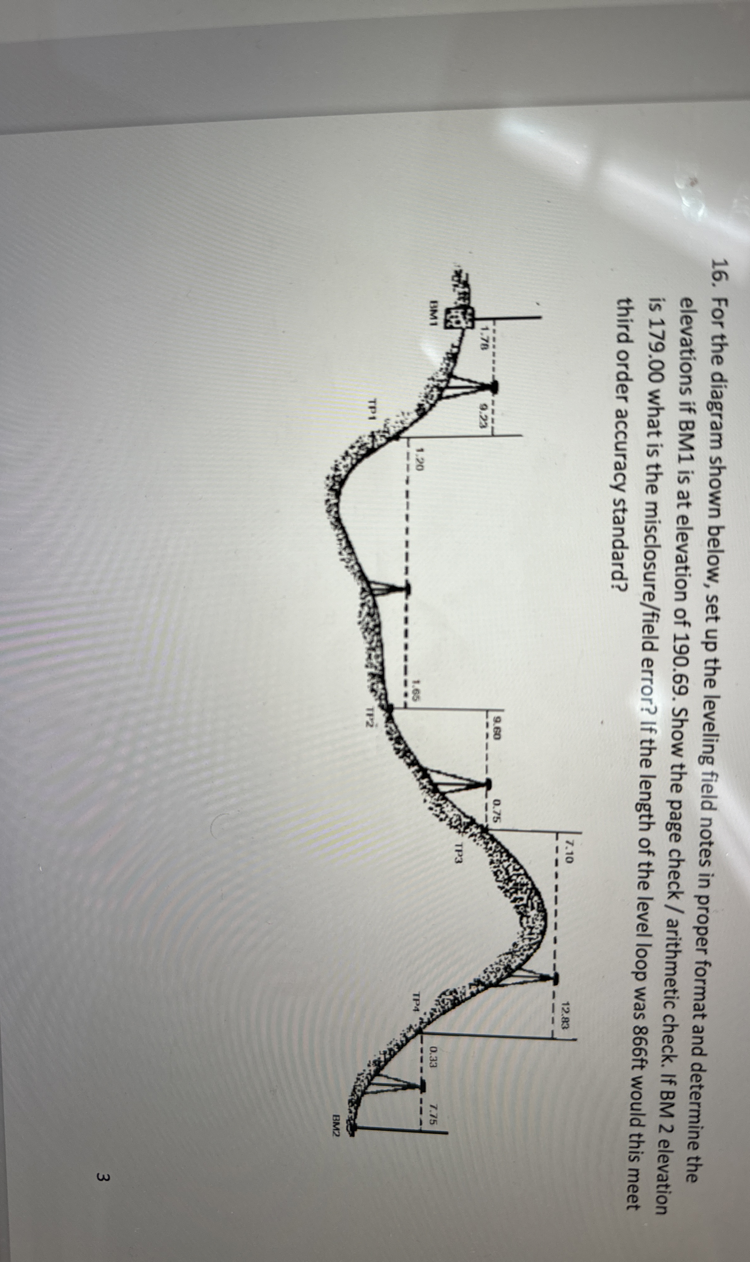 Solved For the diagram shown below, set up the leveling | Chegg.com