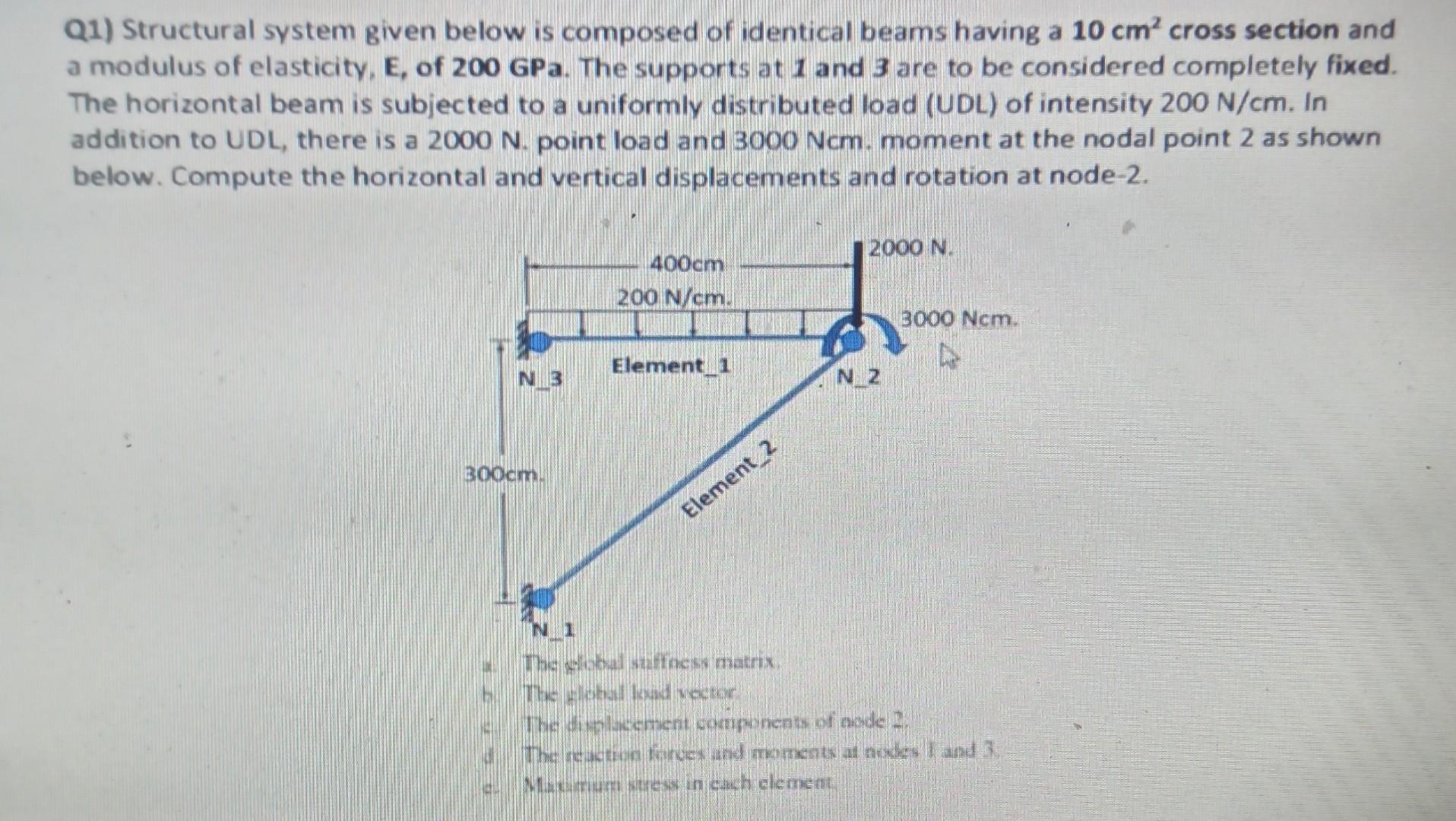 Solved Q1) Structural system given below is composed of | Chegg.com