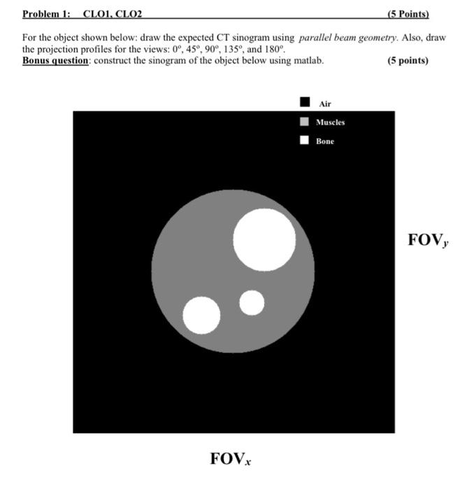 Solved Problem 1: CLO1, CLO2 (5 Points) For the object shown | Chegg.com