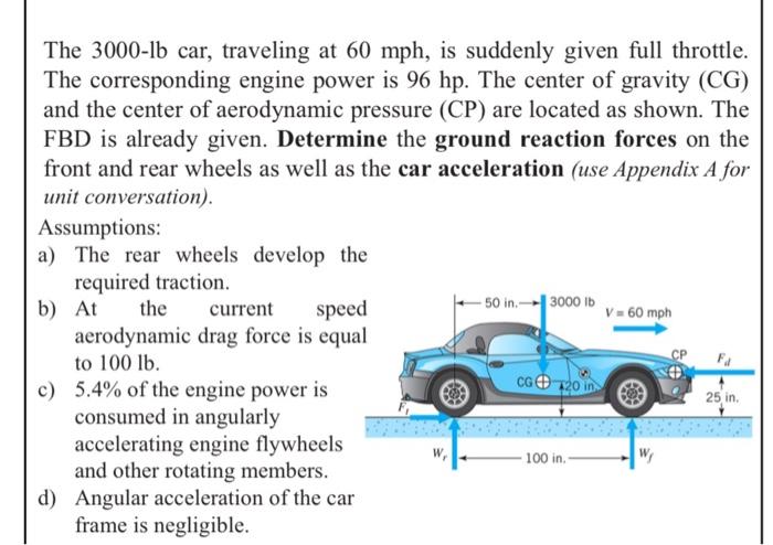 Solved The 3000−lb car, traveling at 60mph, is suddenly | Chegg.com