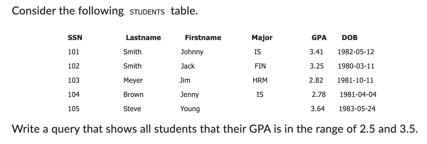 Solved Consider the following stUDENTS table.Write a query | Chegg.com