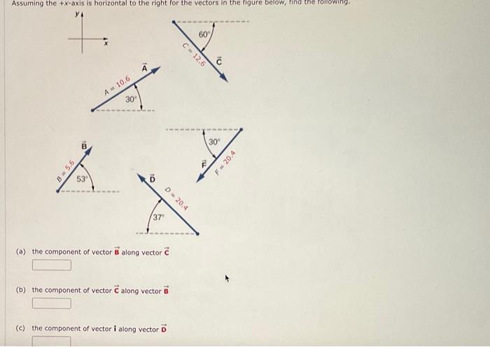 Solved (a) the component of vector B along vector C (b) the | Chegg.com