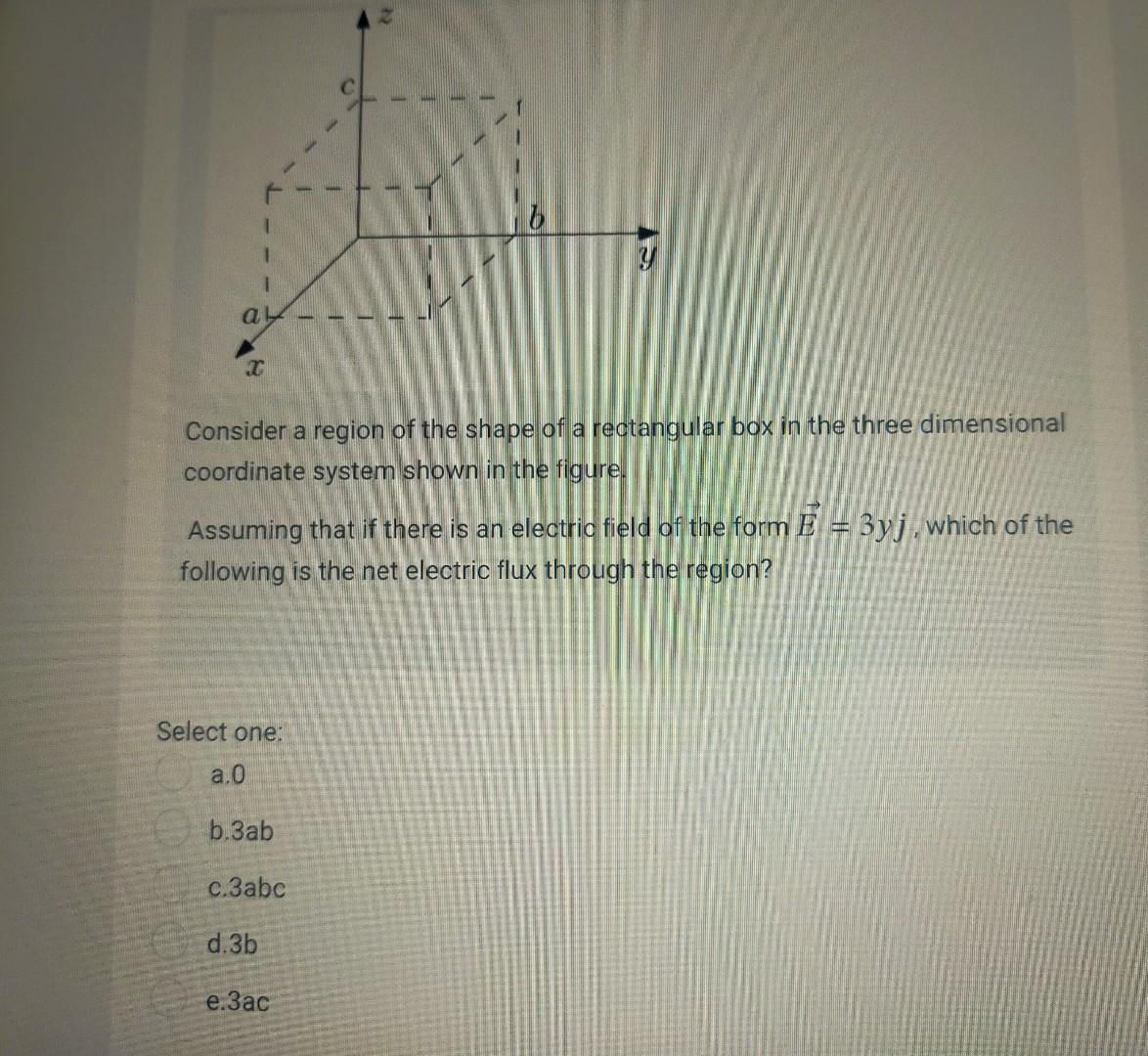 Solved Consider a region of the shape of a rectangular box | Chegg.com